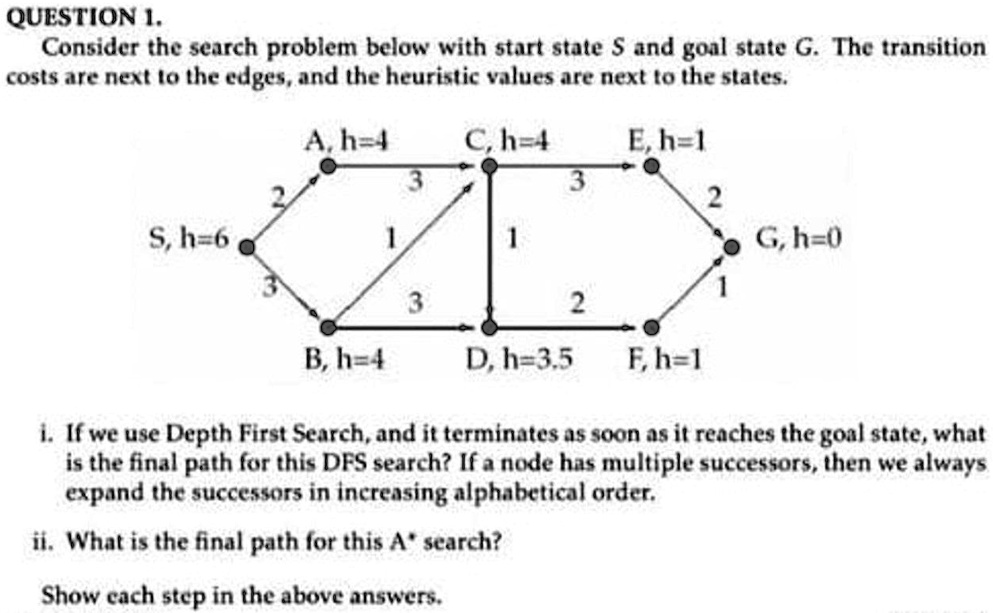 QUESTION 1. Consider the search problem below with start state S and ...