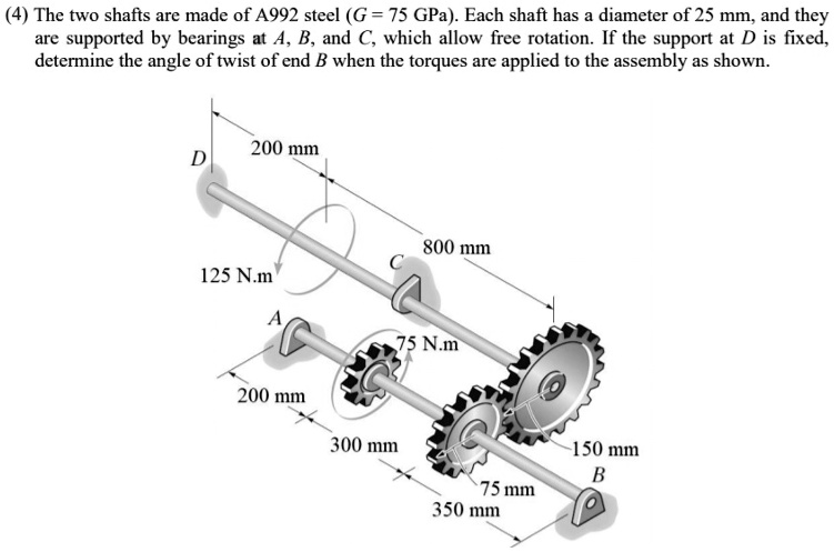 4 the two shafts are made of a992 steel g75 gpa each shaft has a ...