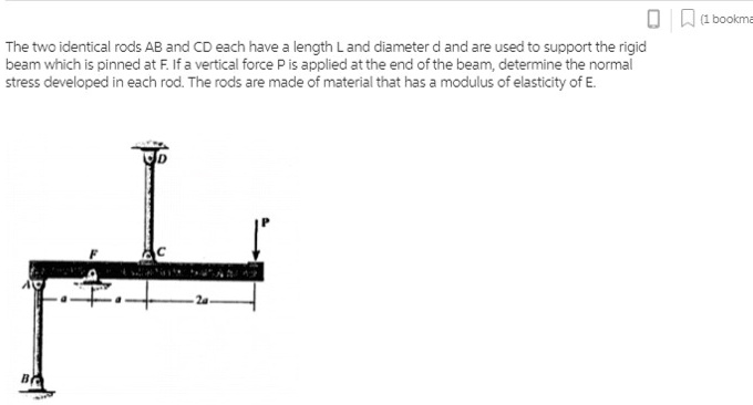 Rigid Beam AB Rest The two identical rods AB and CD each have a length ...