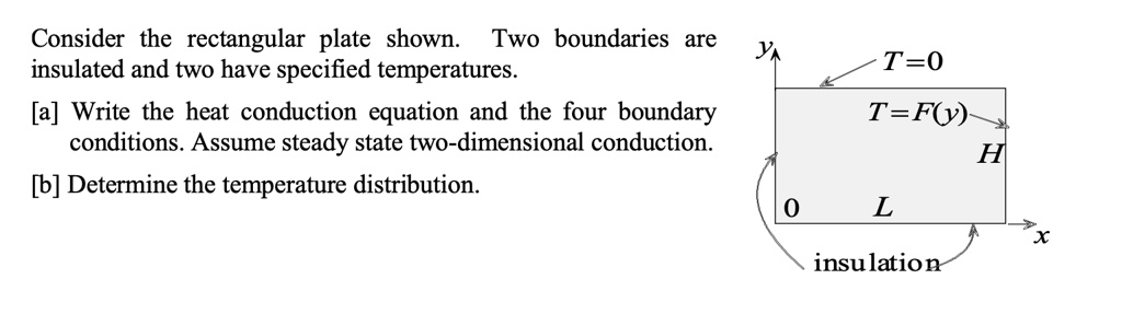 Consider the rectangular plate shown. Two boundaries are insulated and two have specified ...