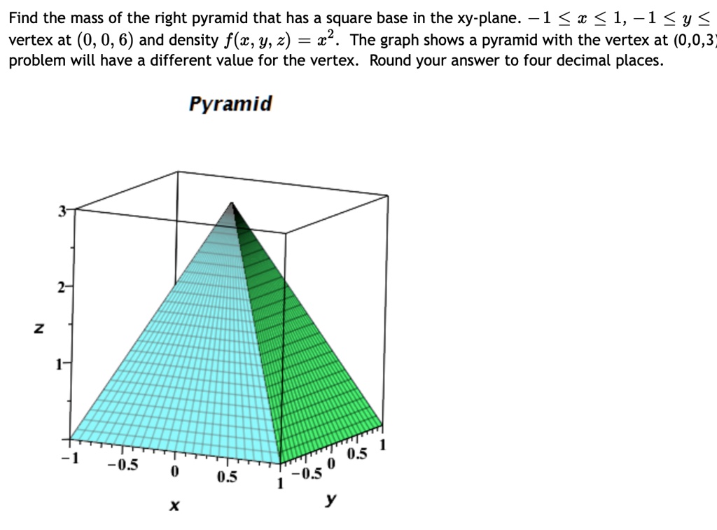 find the mass of the right pyramid that has a square base in the xy ...