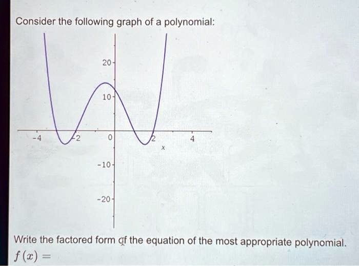 SOLVED: Consider the following graph of a polynomial 20- 10 -10 -20 ...