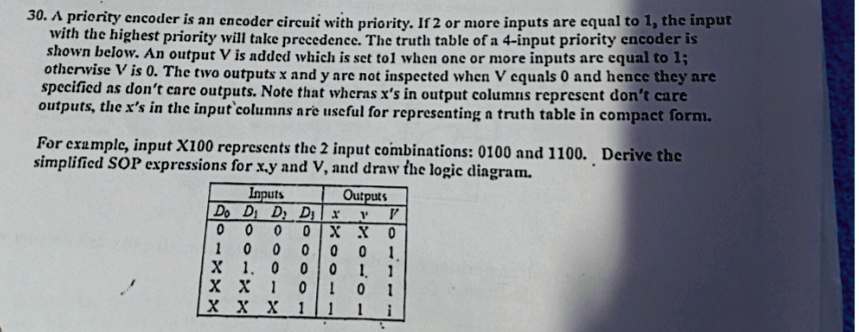 30 A Priority Encoder Is An Encoder Circuit With Priority If 2 Or More Inputs Are Equal To 1