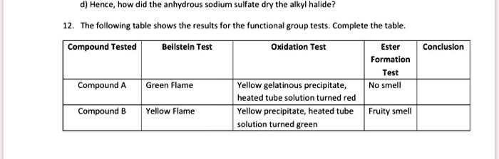 d) Hence, how did the anhydrous sodium sulfate dry the alkyl halide? 12 ...