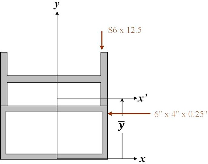 SOLVED: Determine the centroid of the composite section shown. Then ...