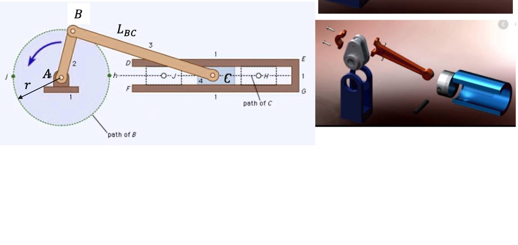 SOLVED: A piston mechanism is shown. Assume weights ð ‘¤ð ¶ and ð ‘¤ð ...