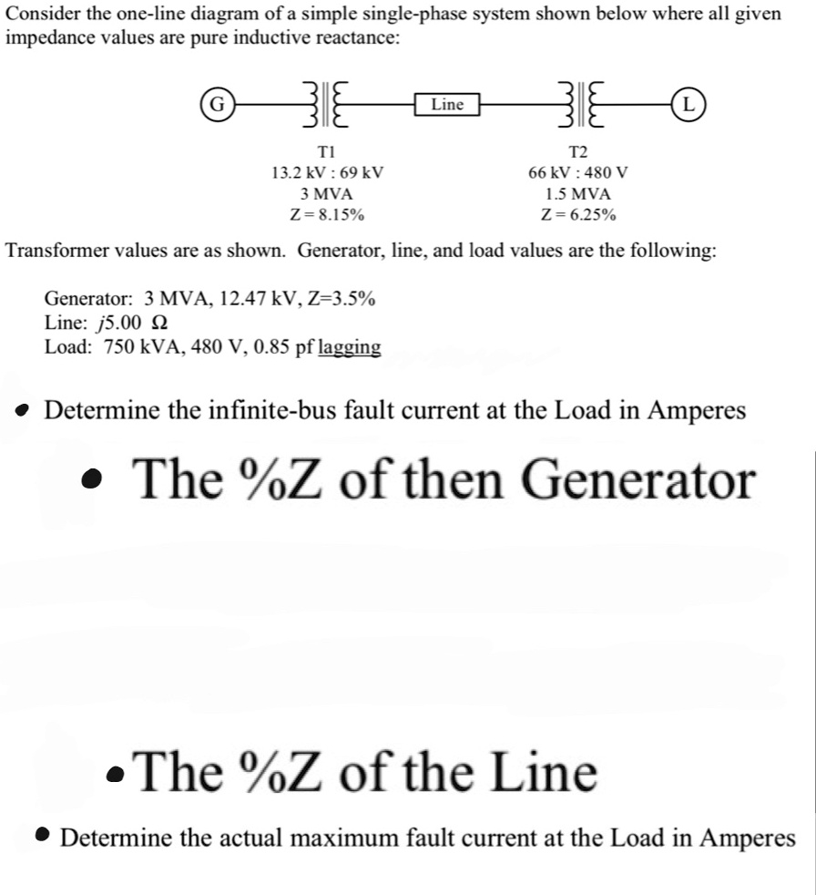 Consider the one-line diagram of a simple single-phase system shown below where all given ...