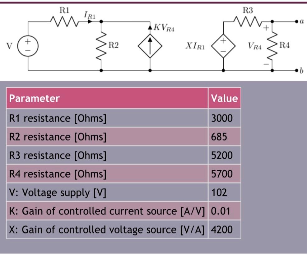 SOLVED: Texts: What is the Thevenin resistance, Thevenin voltage, and ...