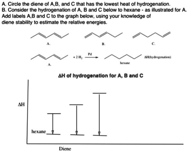 A. Circle the diene of A,B, and C that has the lowest heat of ...