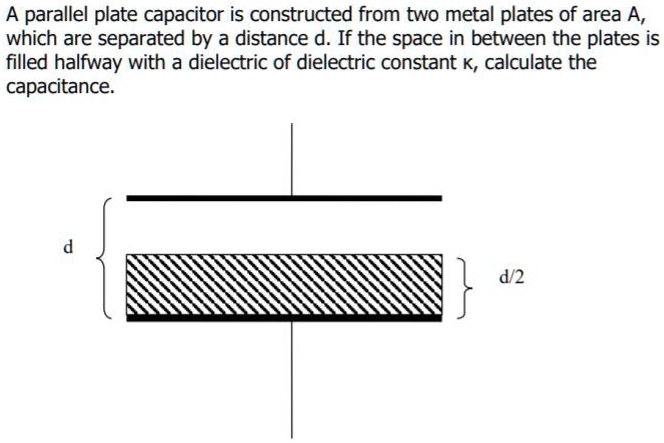 SOLVED: A parallel plate capacitor is constructed from two metal plates ...
