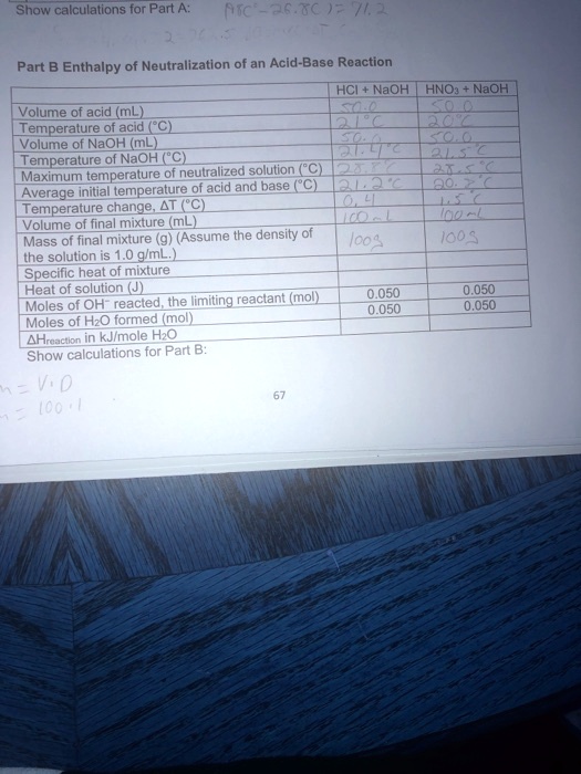 SOLVED: Show calculalions for Part A: Atc c T( )- /1.1 Part B Enthalpy of Neutralization of an ...