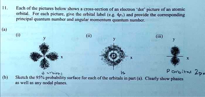 SOLVED: 11. Each of the pictures below shows a cross-section of an ...