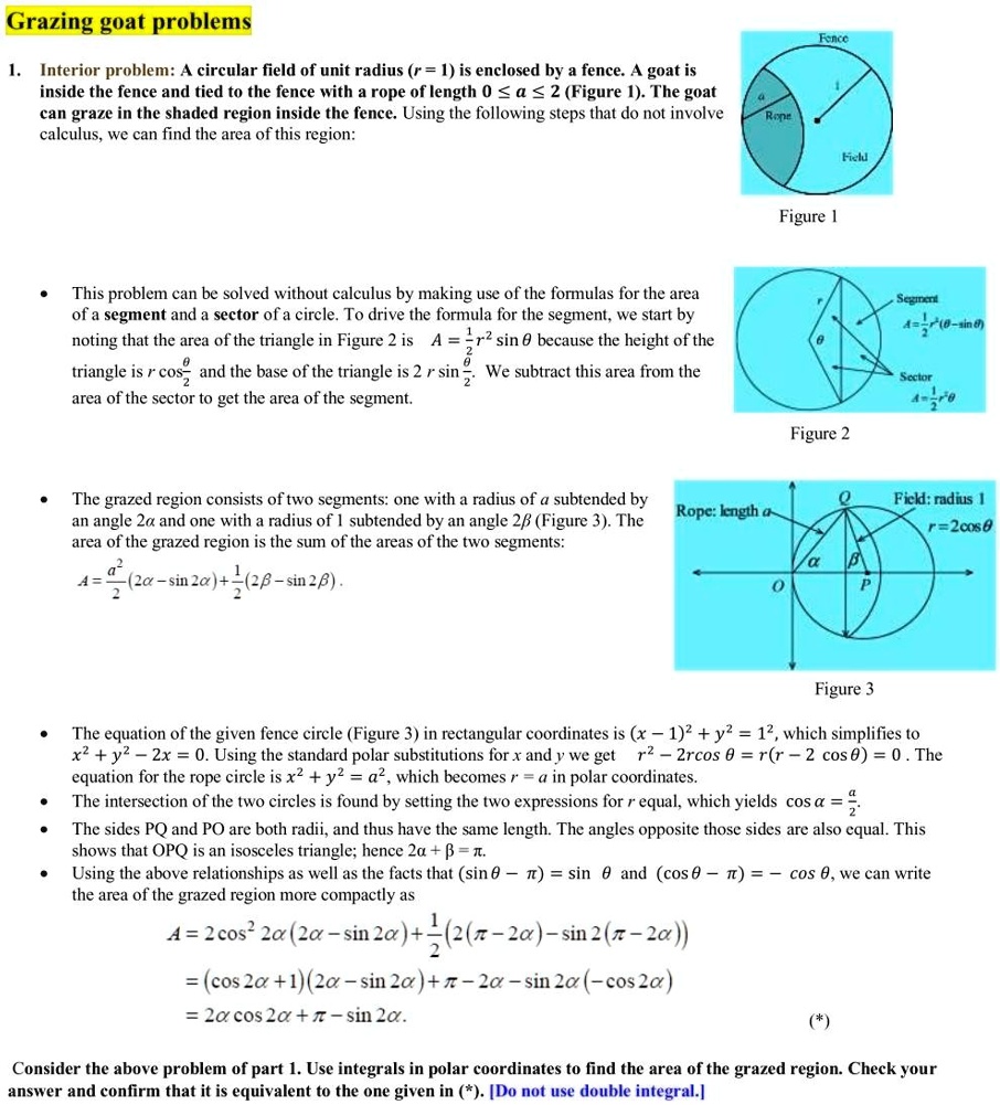 grazing goat problems 1 interior problem a circular field of unit ...