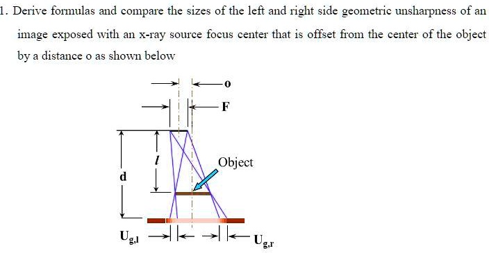 SOLVED: Derive formulas and compare the sizes of the left and right ...