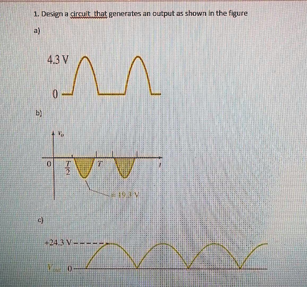 Solved Design A Circuit That Generates An Output As Shown In The