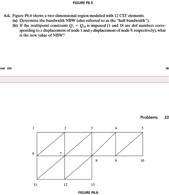 SOLVED: Figure P6.5 Figure P6.6 shows a two-dimensional region modeled ...