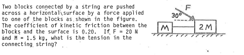 SOLVED: Two blocks connected by string are pushed across a horizontal surface by a force applied ...