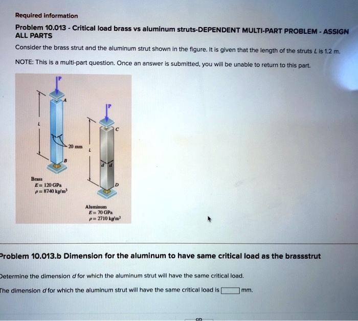 Problem 10.013 - Critical load: Brass vs Aluminum Struts - DEPENDENT MULTI-PART PROBLEM - ASSIGN ...