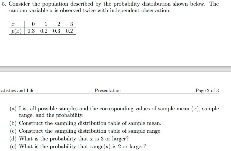 SOLVED: Consider the population described by the probability distribution shown below. The ...