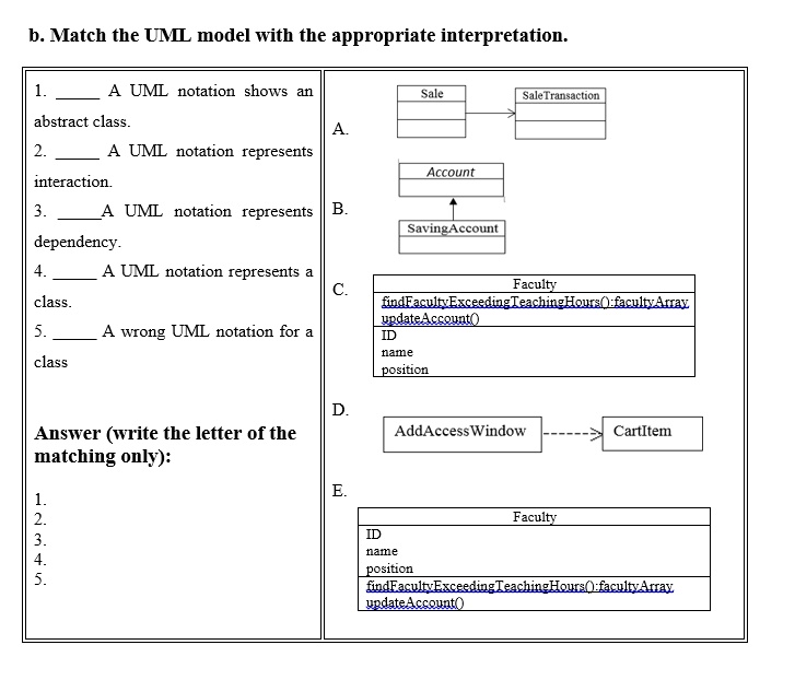 SOLVED: b. Match the UML model with the appropriate interpretation. 1 ...