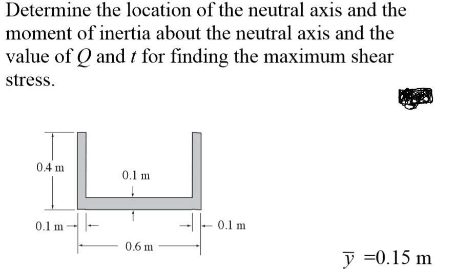 SOLVED: Determine the location of the neutral axis and the moment of inertia about the neutral ...