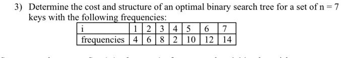 Solved This Is All That Was Given 3 Determine The Cost And Structure Of An Optimal Binary
