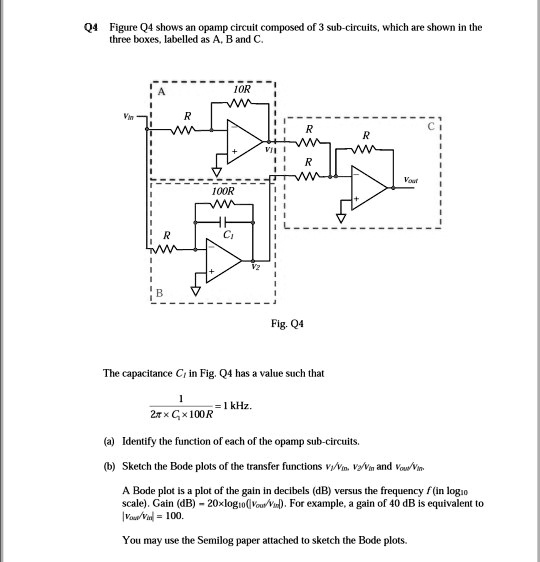 Figure Q4 shows an opamp circuit composed of 3 sub-circuits, which are shown in the three boxes ...
