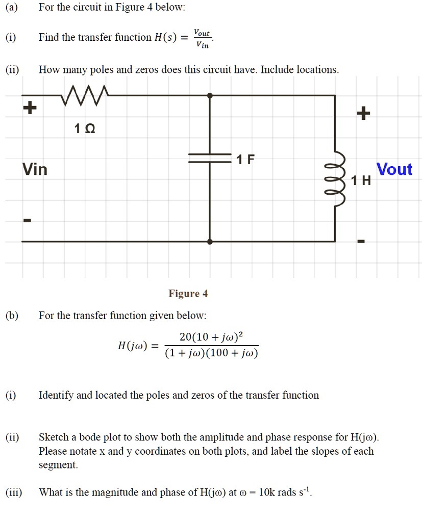 a for the circuit in figure 4 below i find the transfer function hs vout vin ii how many poles ...