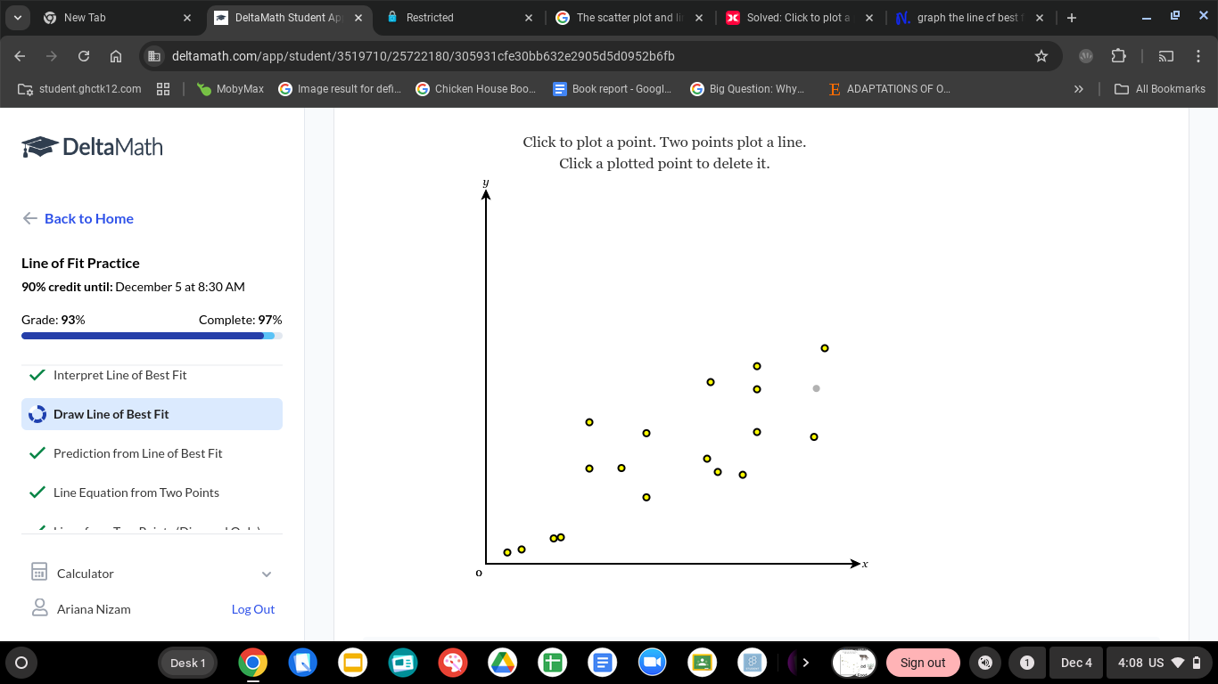 New Tab DeltaMath Student Ap Restricted The scatter plot and li Solved: Click to plot a N. graph ...