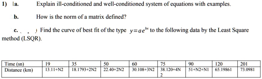 SOLVED: Explain ill-conditioned and well-conditioned systems of ...