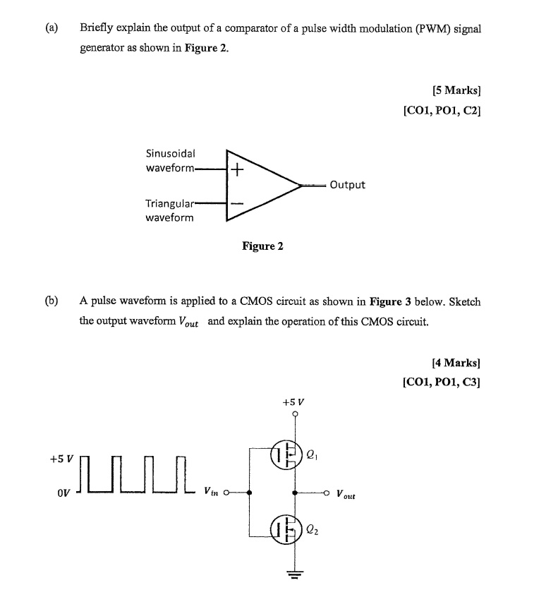 A Briefly Explain The Output Of A Comparator Of A Pulse Width Modulation Pwm Signal