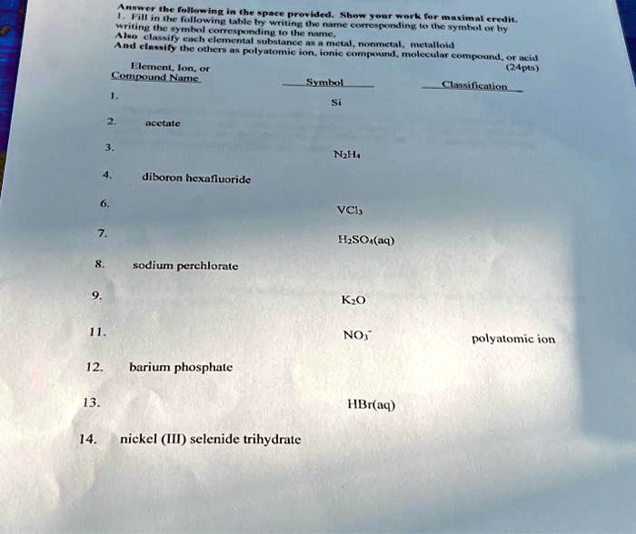 SOLVED: Texts: 1. Fill in the following table by writing the name ...