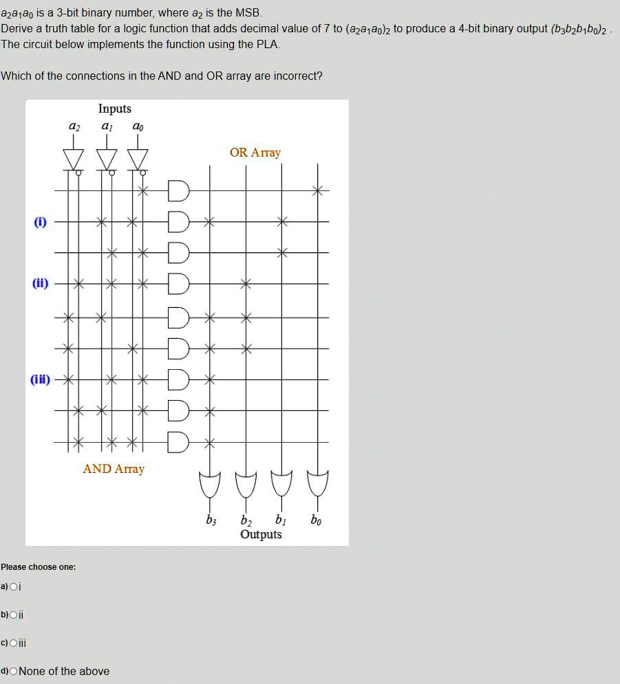 Solved Answer Is D I Need Step By Step Working A2a1ao Is A 3 Bit Binary Number Where A Is 