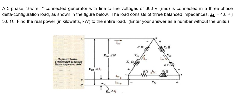 A 3-phase, 3-wire, Y-connected generator with line-to-line voltages of 300 V (rms) is connected ...