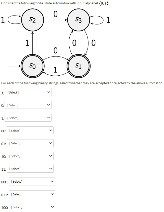 Solved Consider The Following Finite State Automaton With Input Alphabet 01 0 1 C S2 S3 1 1 2674