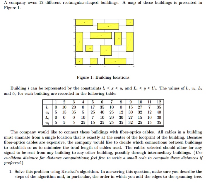 SOLVED: A map of these buildings is presented in Figure 1. Figure 1: Building locations Building ...