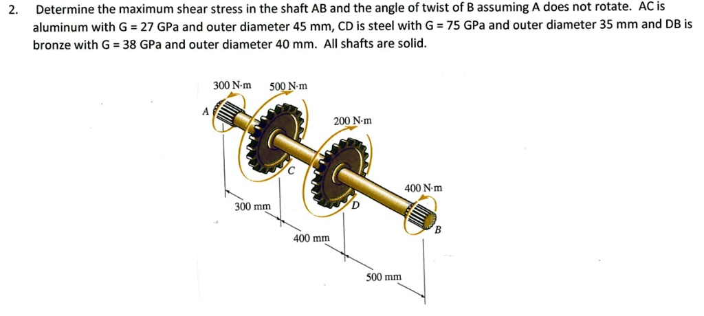 SOLVED: Determine the maximum shear stress in the shaft AB and the angle of twist of B assuming ...