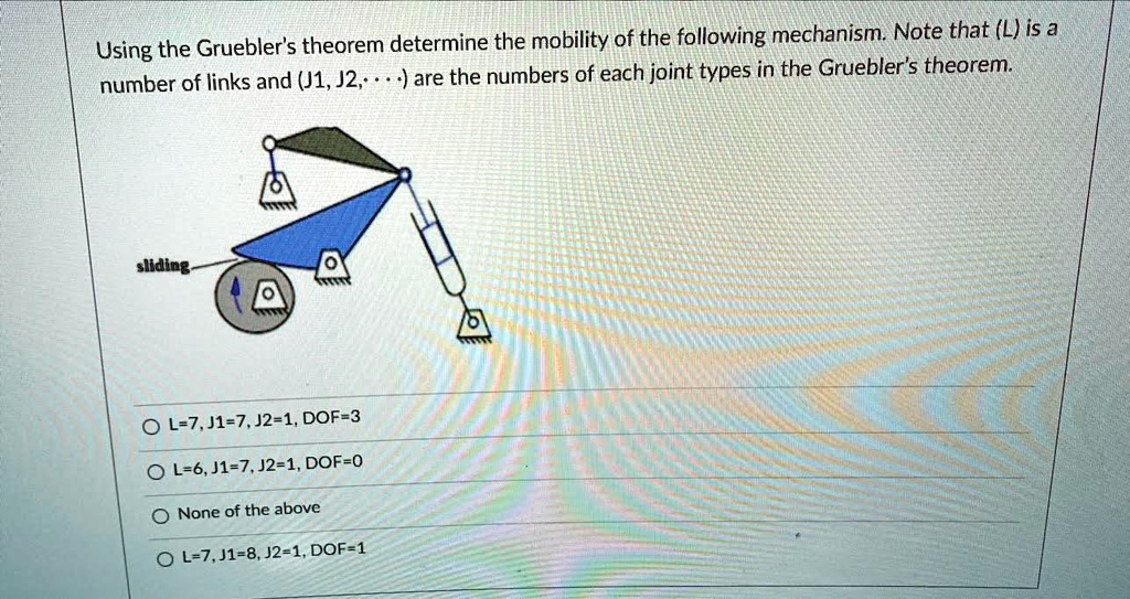 Using Gruebler's theorem, determine the mobility of the following ...
