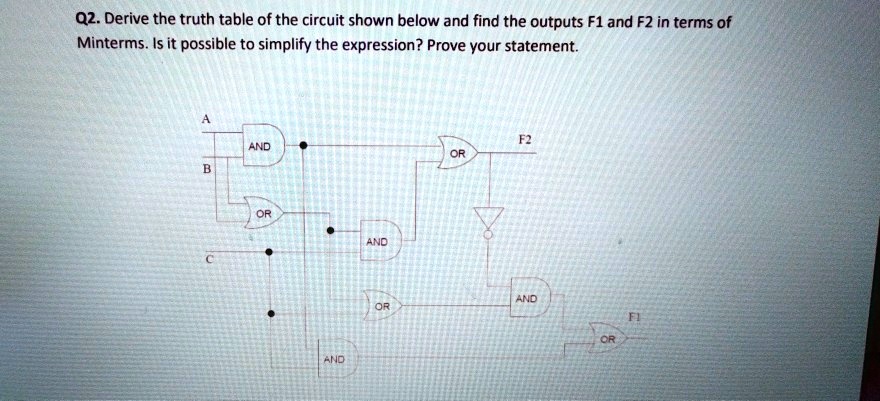 Q2. Derive the truth table of the circuit shown below and find the outputs F1 and F2 in terms of ...