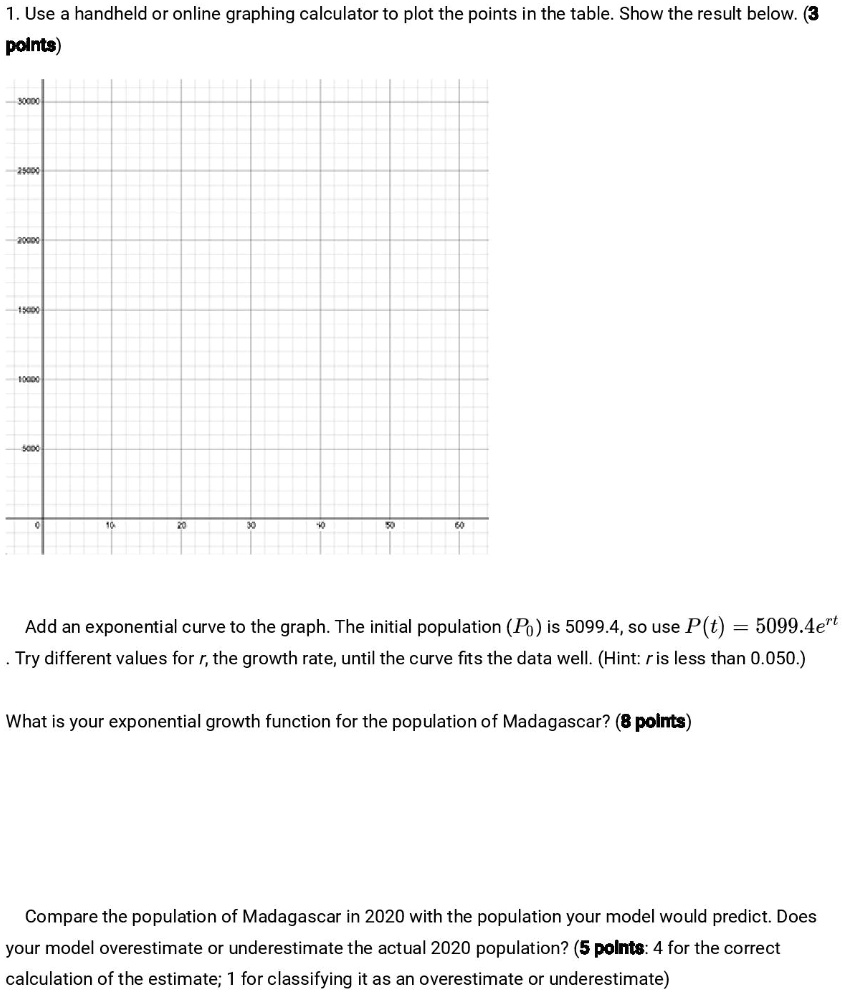 1 use a handheld or online graphing calculator to plot the points in ...