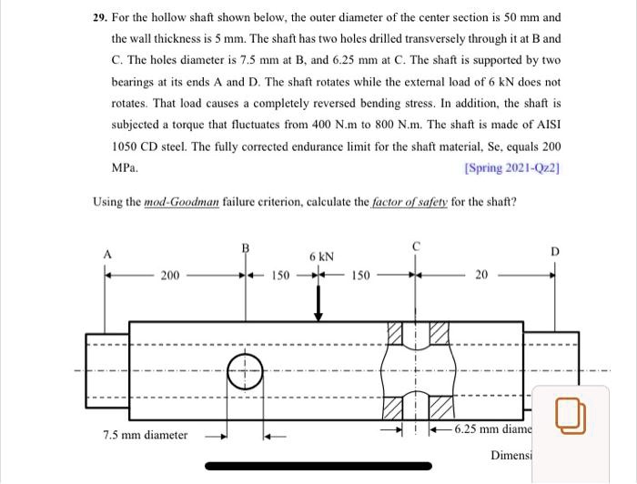 VIDEO solution: 29. For the hollow shaft shown below, the outer ...