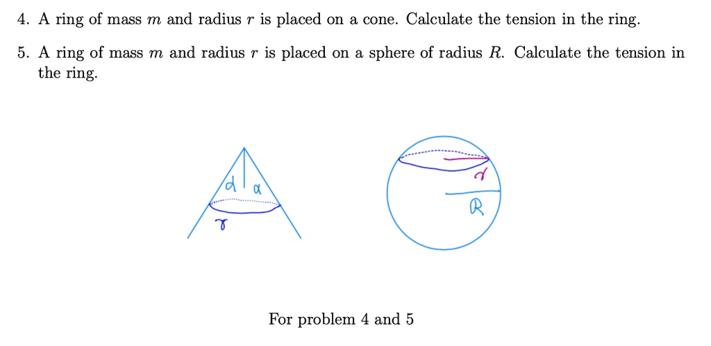 SOLVED: A ring of mass m and radius r is placed on a cone. Calculate ...