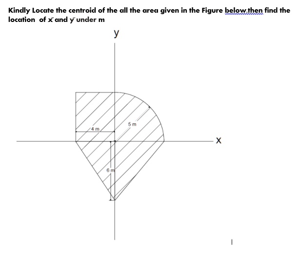 SOLVED: Kindly locate the centroid of all the areas given in the figure below, and then find the ...