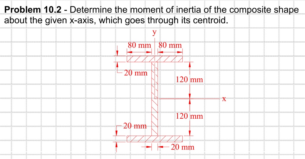 Problem 10.2 - Determine the moment of inertia of the composite shape about the given x-axis ...