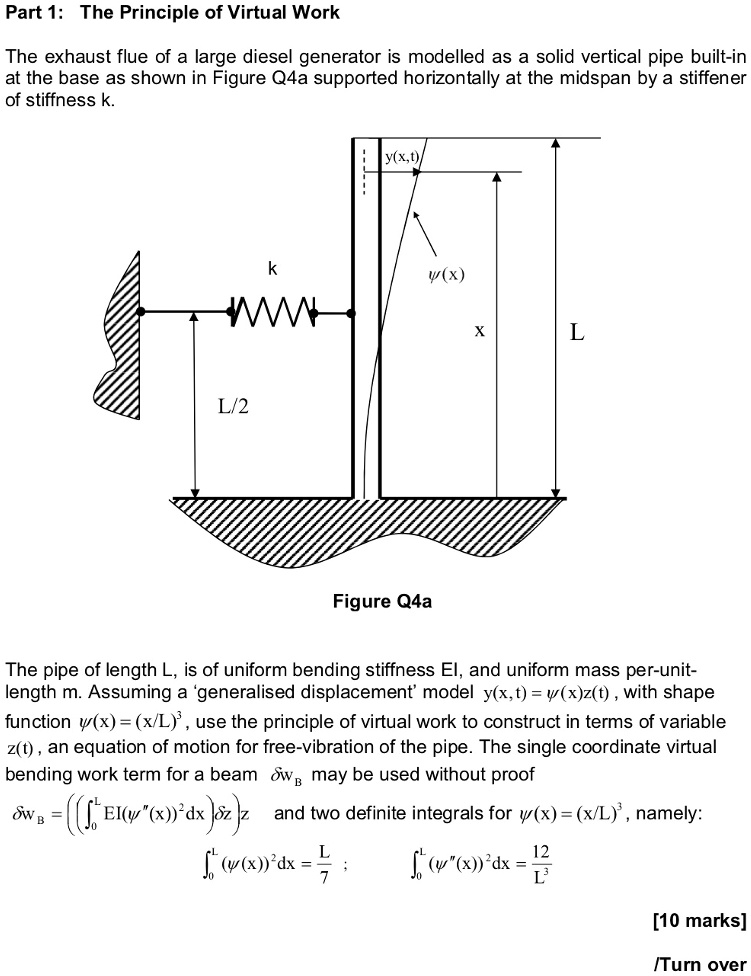 SOLVED: Part 1: The Principle of Virtual Work The exhaust flue of a ...