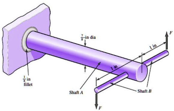 SOLVED: The shaft is made of AISI 1020 hot-rolled steel and is welded ...