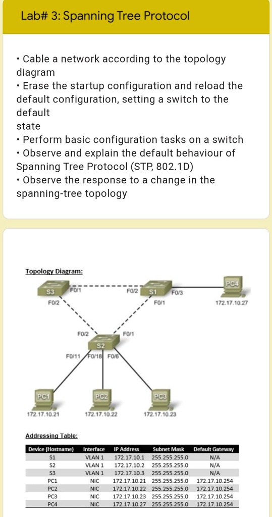 Lab 3 Spanning Tree Protocol Cable A Network According To The Topology Diagram Erase The 