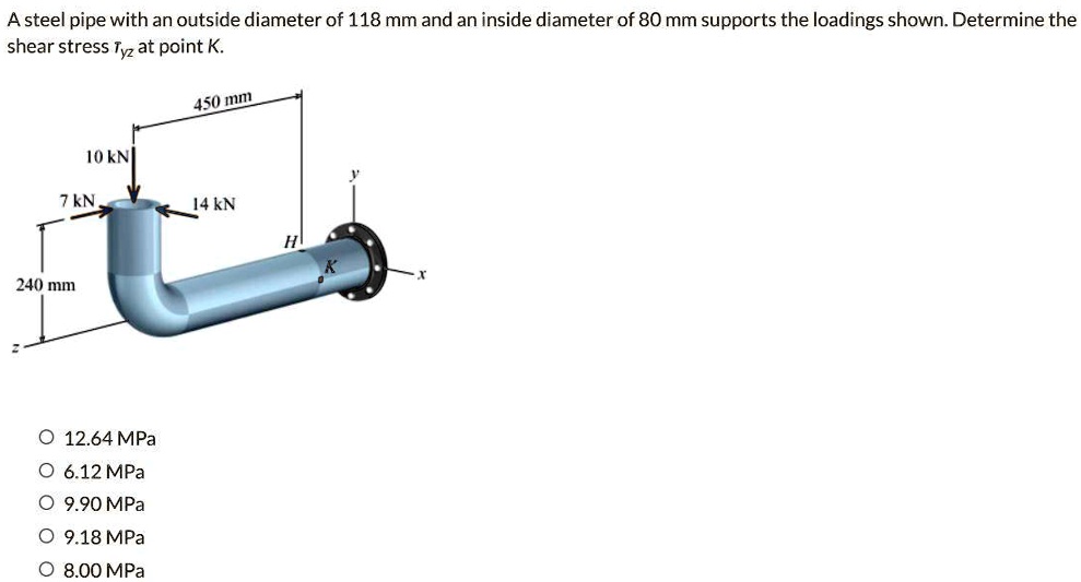 A steel pipe with an outside diameter of 118 mm and an inside diameter ...
