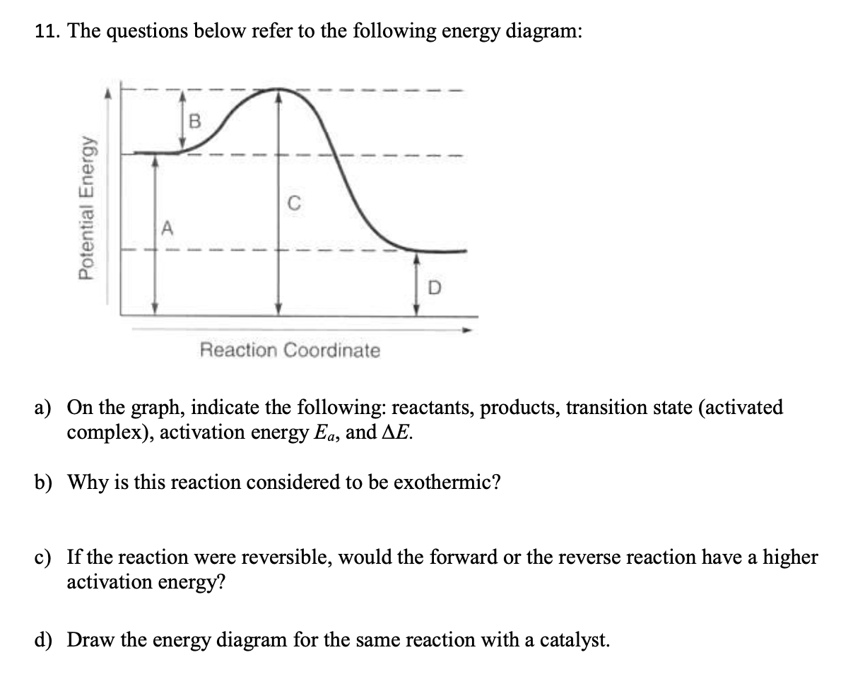 11. The questions below refer to the following energy diagram: Reaction Coordinate a) On the ...