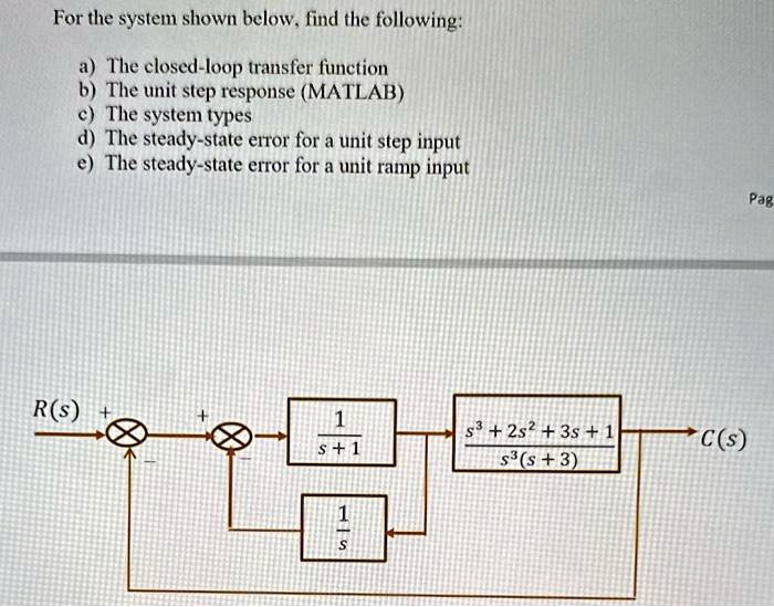 SOLVED: For the system shown below, find the following: a) The closed ...